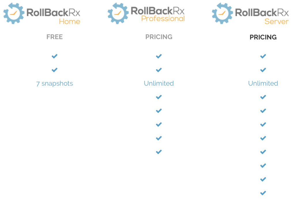 Rollback RX Professional - An Instant Time Machine for Your PC