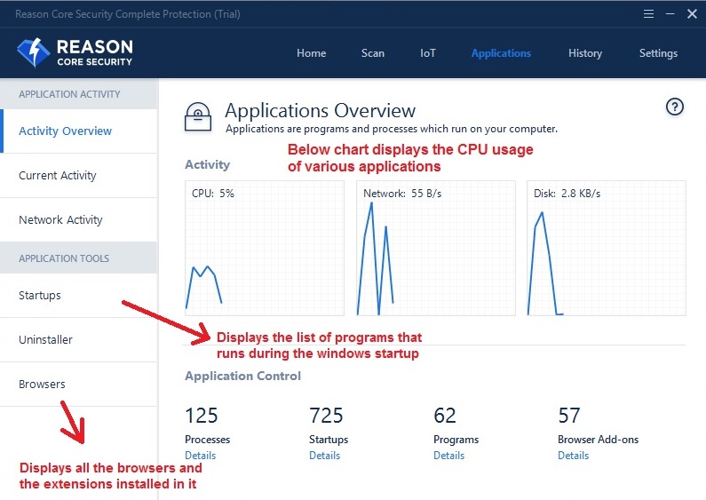 Reason Core Security $10-$20 Coupon – Remove Malware that Your ...