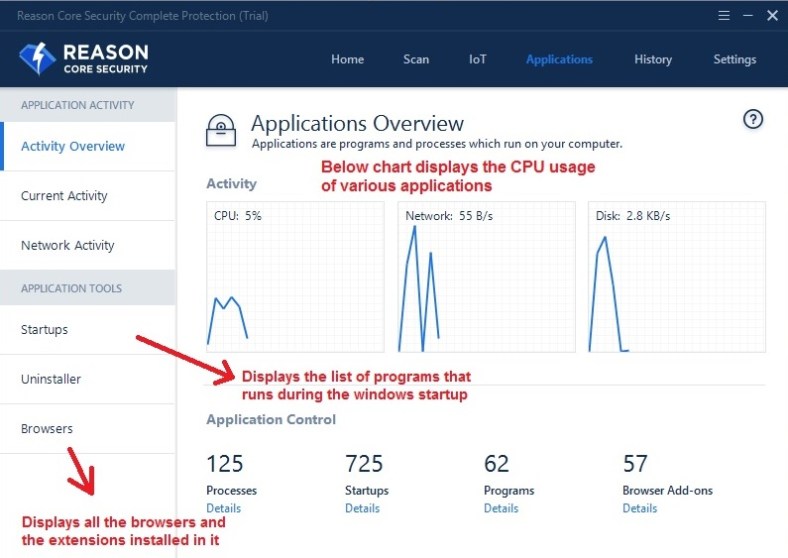 Reason Core Security $10-$20 Coupon – Remove Malware that Your ...
